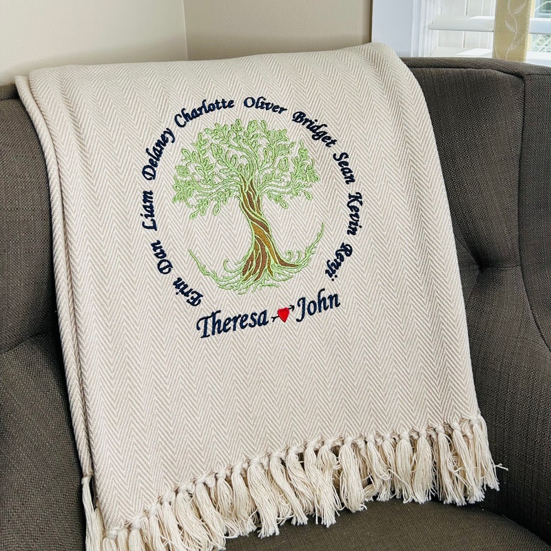 Embroidered Family Tree - Etsy