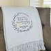 Personalized Memorial Gift/ Custom Bereavement Gift / Personalized ...