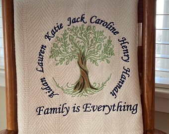 Family Tree Blanket | Etsy