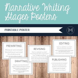 Narrative Writing Stages Posters - Etsy