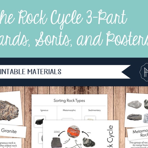 The Rock Cycle 3-part Cards Sorts and Posters - Etsy