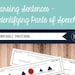 Montessori Style Parts of Speech Task Cards- Printable - Etsy