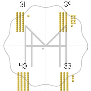 Golden Bead Number Sense Matching Cards - Etsy