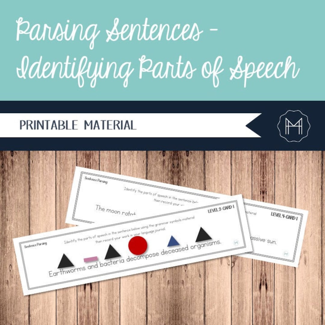 Montessori Style Parts of Speech Task Cards- Printable - Etsy