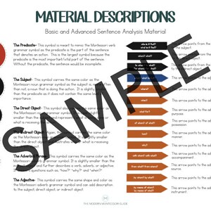 Montessori Style Simple and Advanced Sentence Analysis- Printable - Etsy