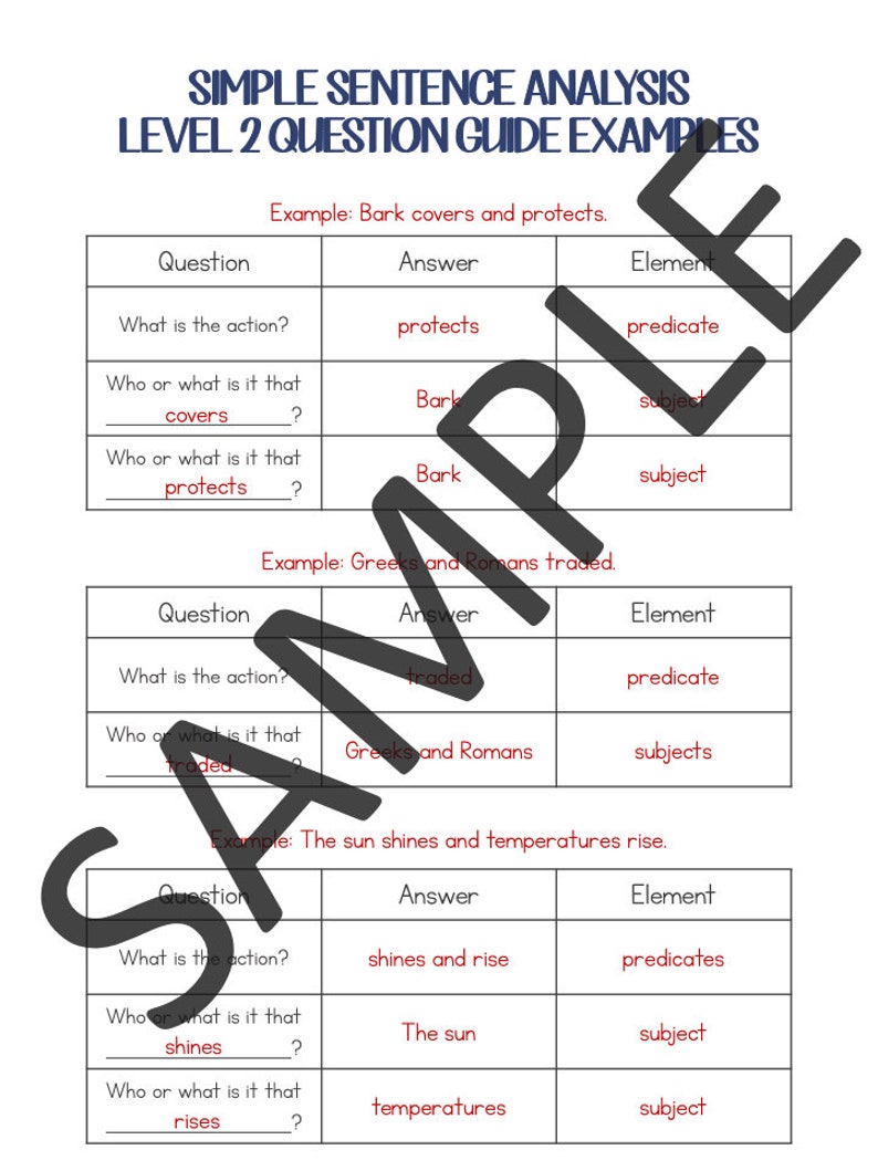 Simple Sentence Analysis Task Cards - Etsy