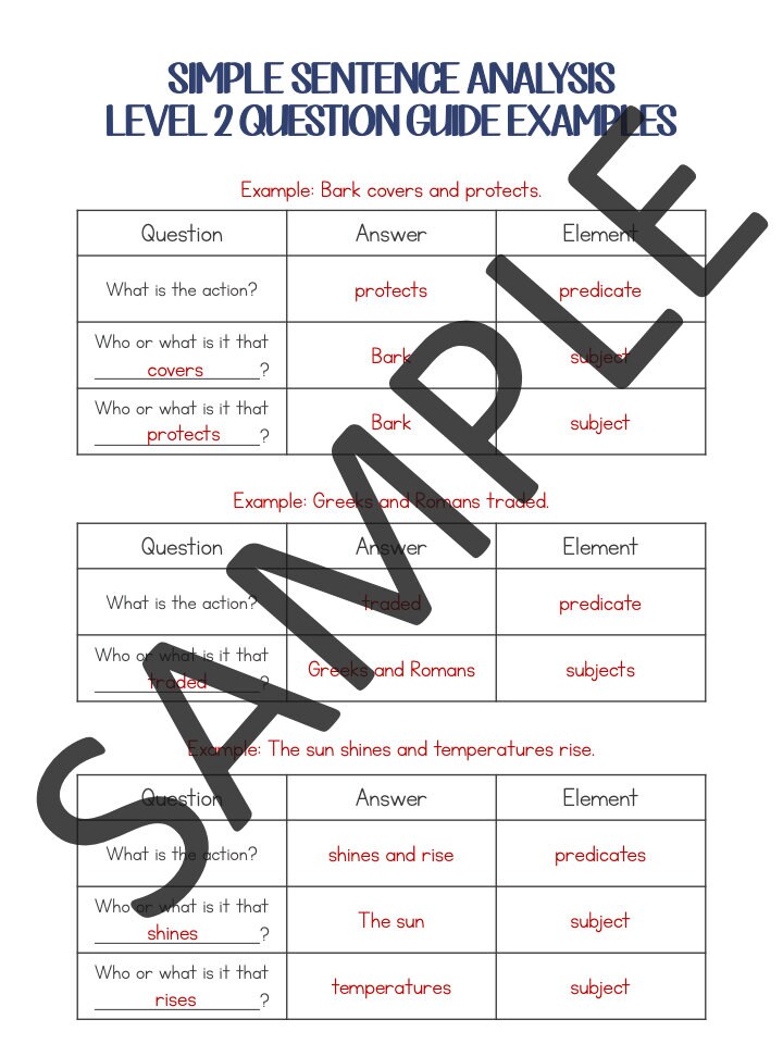 Simple Sentence Analysis Task Cards - Etsy