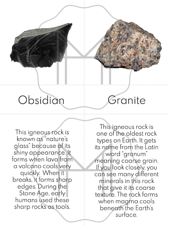 Obsidian Rock Cycle