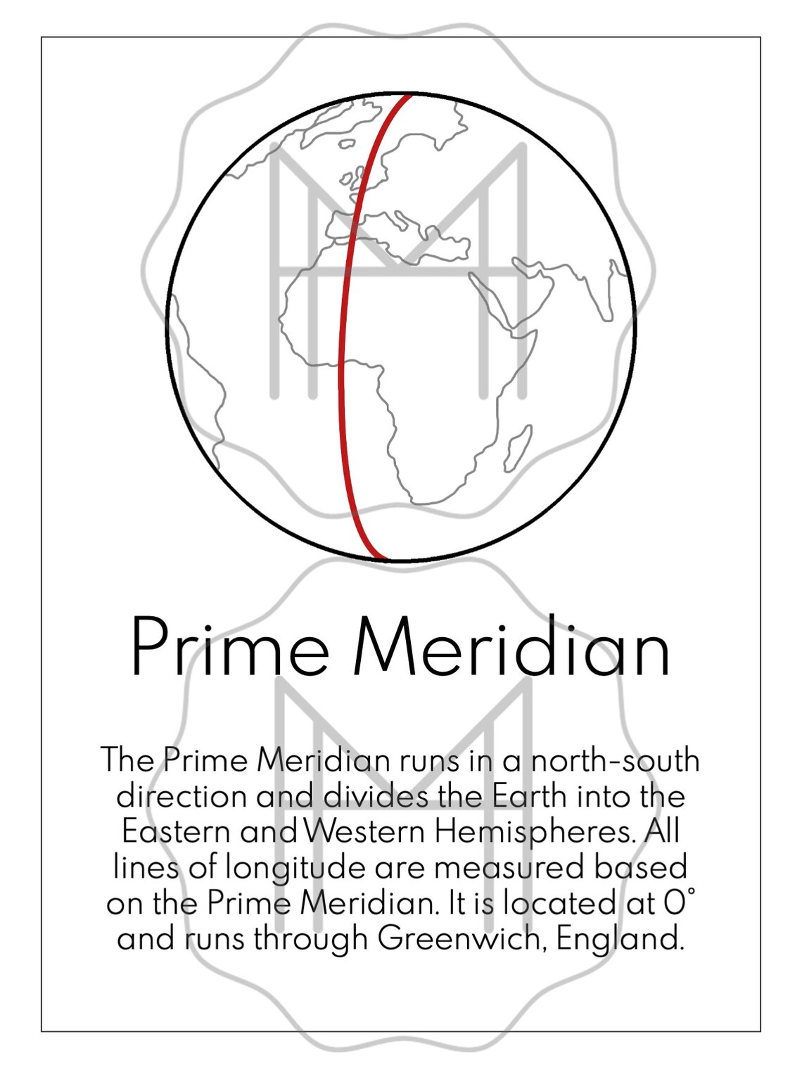 Latitude and Longitude 3-part Cards Posters and Task Cards - Etsy Hong Kong