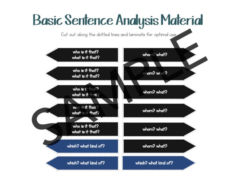 Montessori Style Simple and Advanced Sentence Analysis- Printable - Etsy