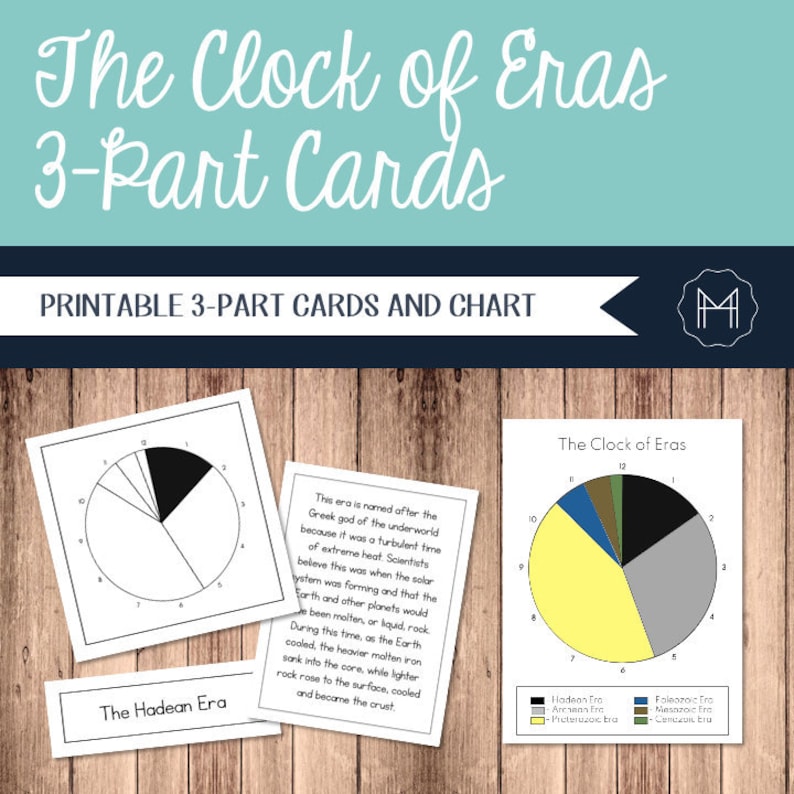 The Clock of Eras 3-part Cards - Etsy