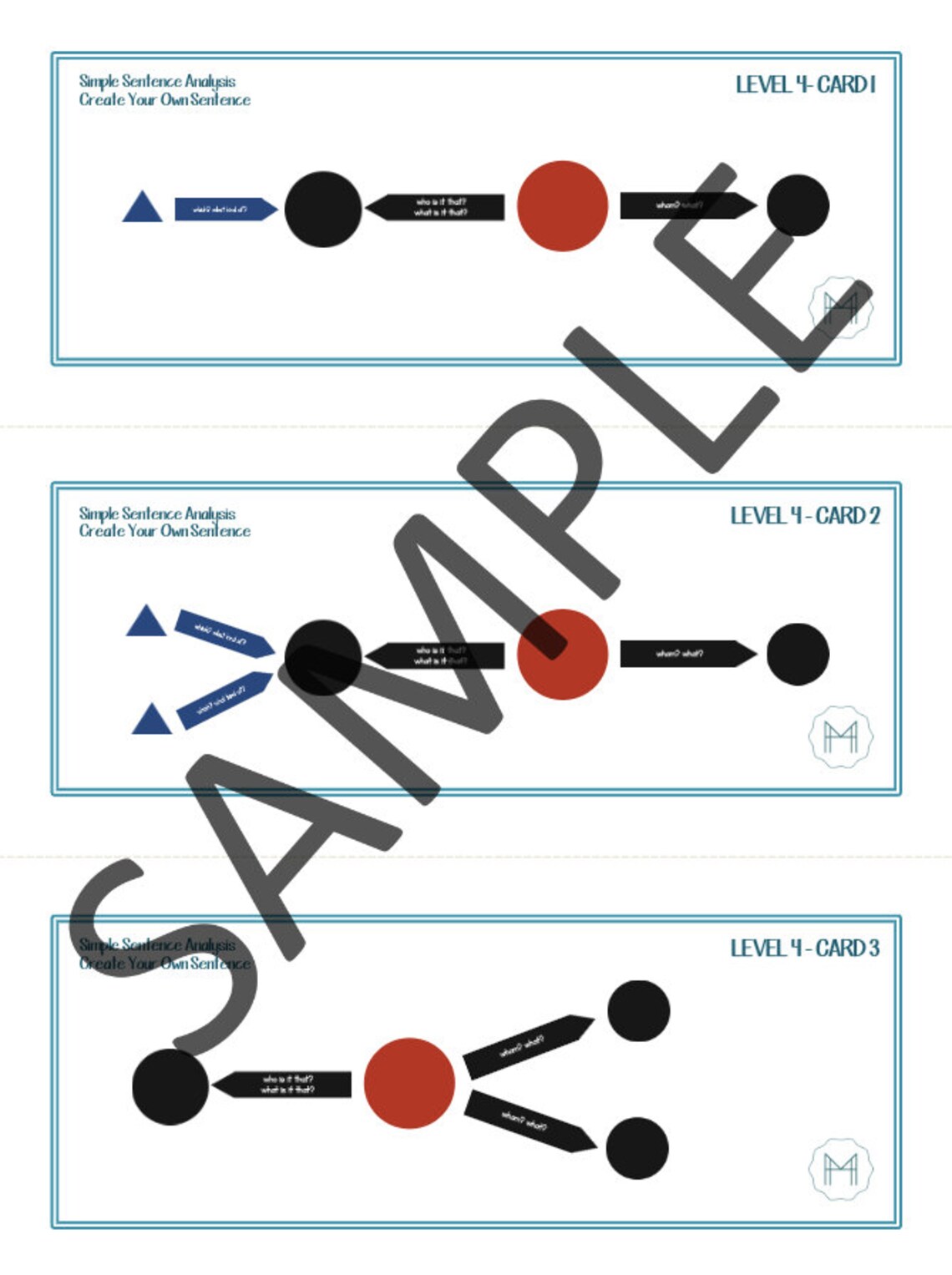 Simple Sentence Analysis Task Cards- Create Your Own Sentences - Etsy