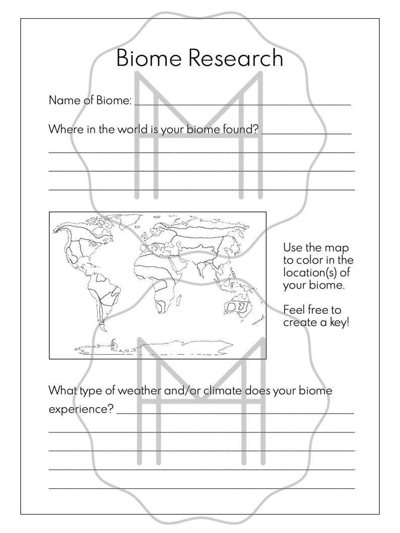 Climate and Biome 3-part Cards Posters and Research Guide - Etsy