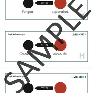 Simple Sentence Analysis Task Cards - Etsy