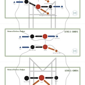 Advanced Sentence Analysis Task Cards - Etsy
