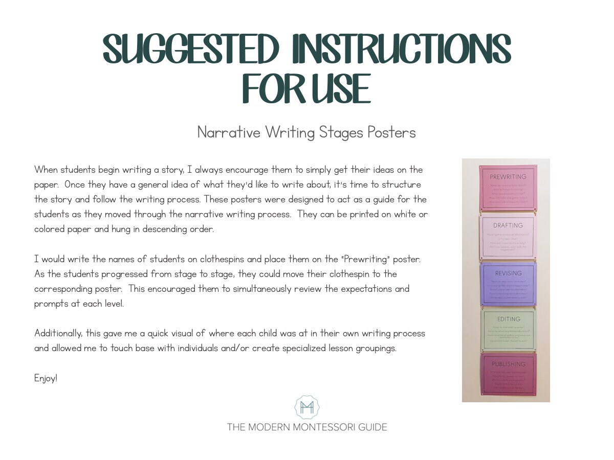 Narrative Writing Stages Posters - Etsy