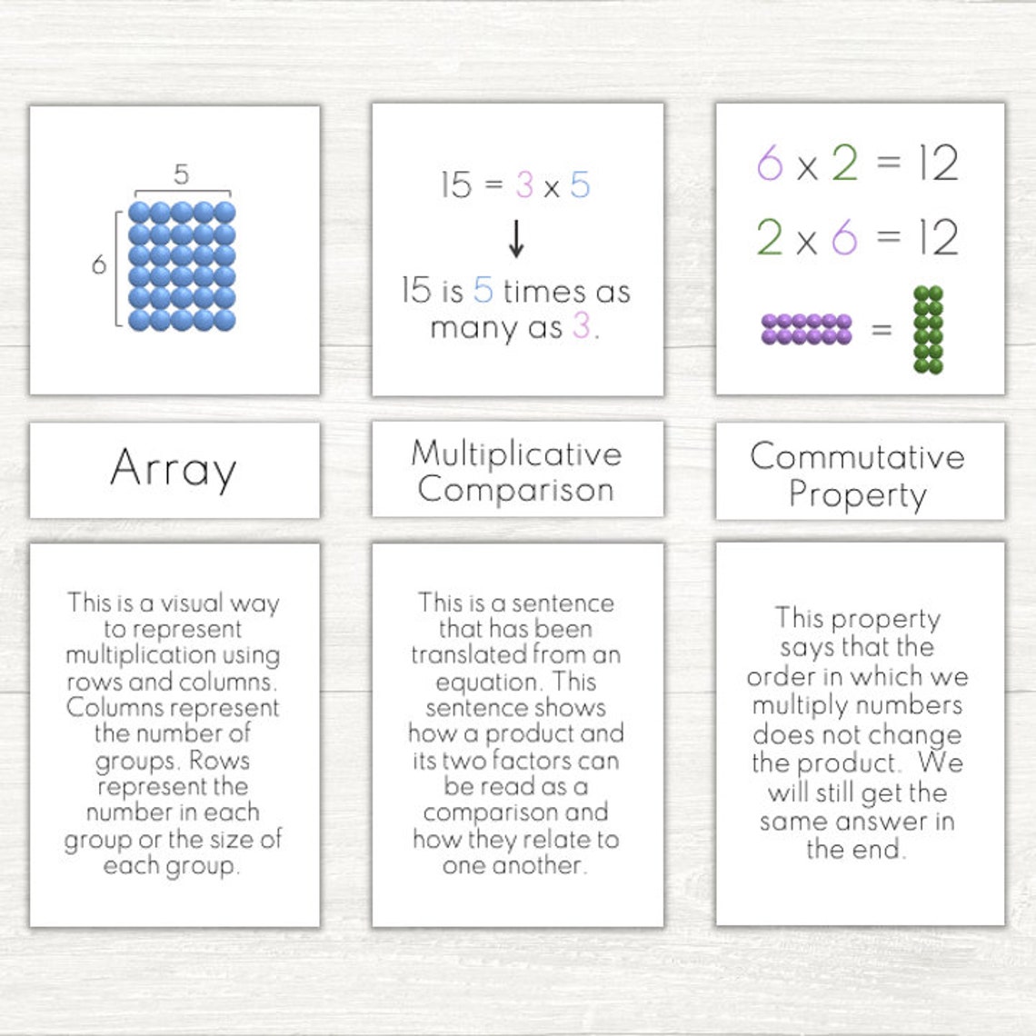 Mathematical Terminology 3-part Cards - Etsy