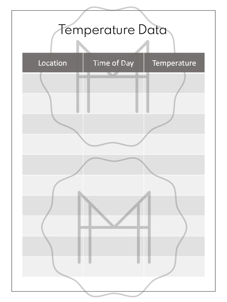 Weather Tools 3-part Cards DIY Posters and i Have... - Etsy