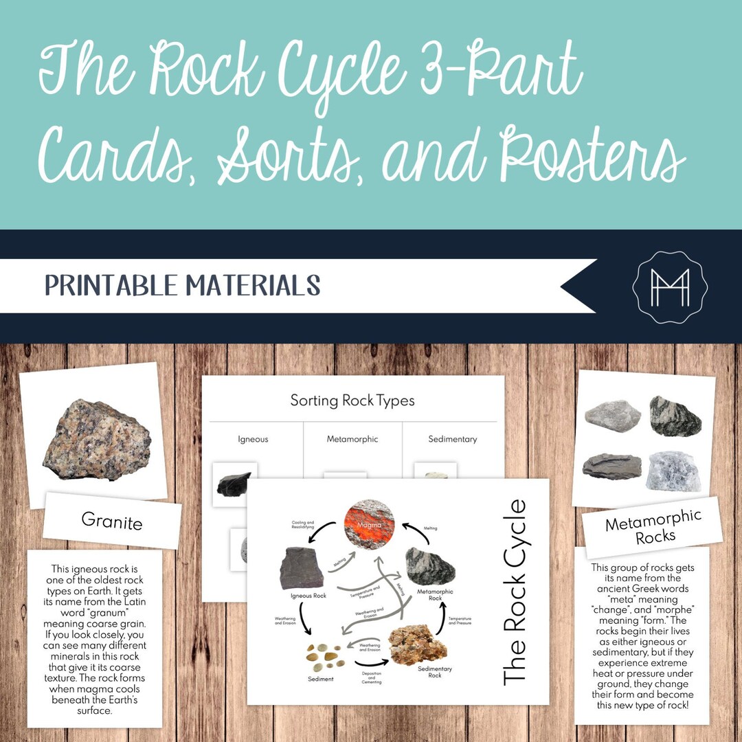 The Rock Cycle 3-part Cards, Sorts, and Posters - Etsy