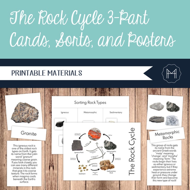 The Rock Cycle 3-part Cards, Sorts, and Posters - Etsy