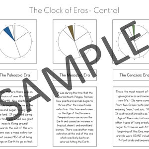The Clock of Eras 3-part Cards - Etsy