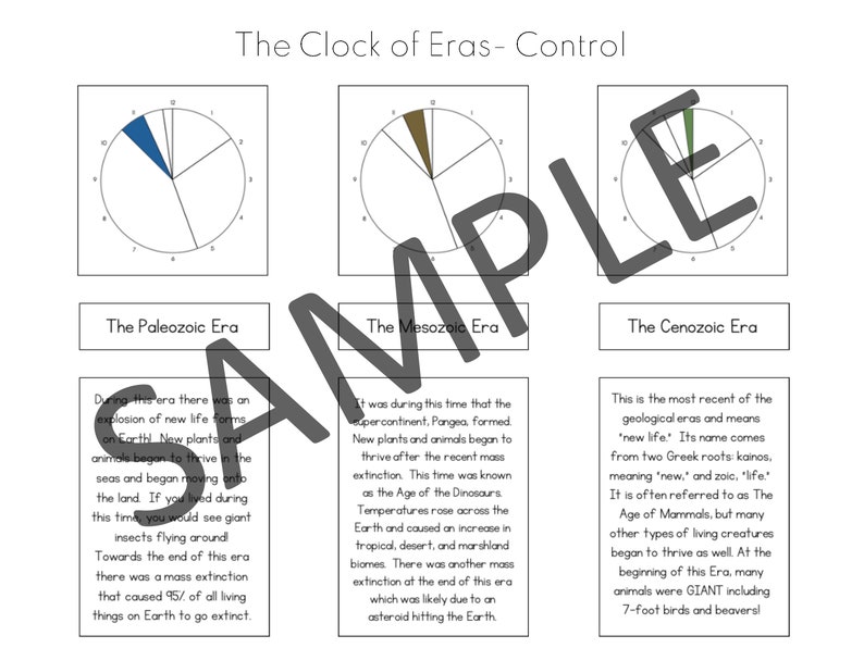 The Clock of Eras 3-part Cards - Etsy