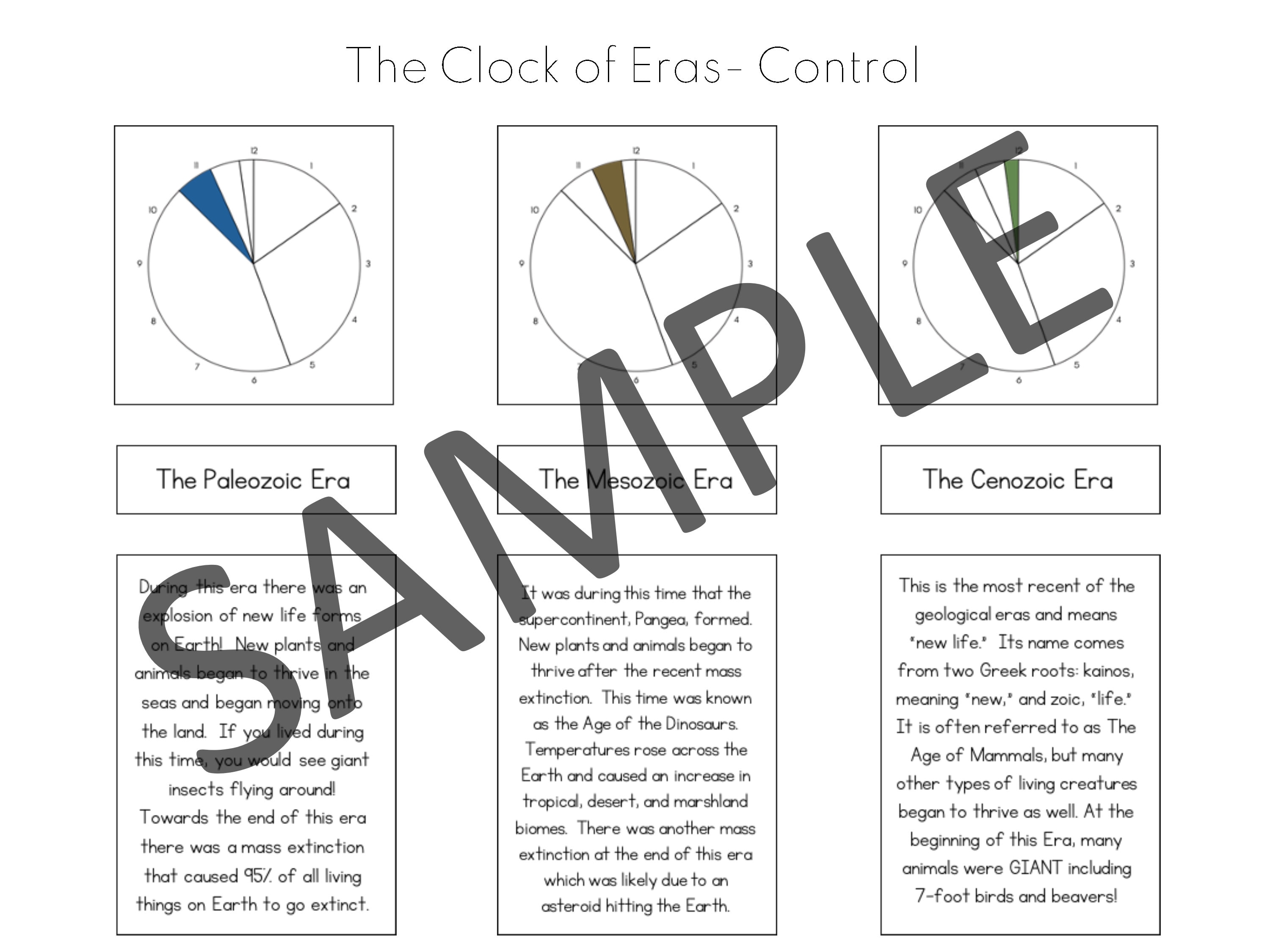 The Clock of Eras 3-part Cards - Etsy