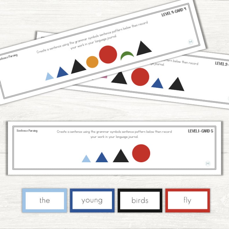 Montessori Style Parts of Speech Task Cards- Printable - Etsy