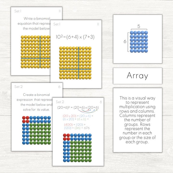Binomial Task Cards - Etsy