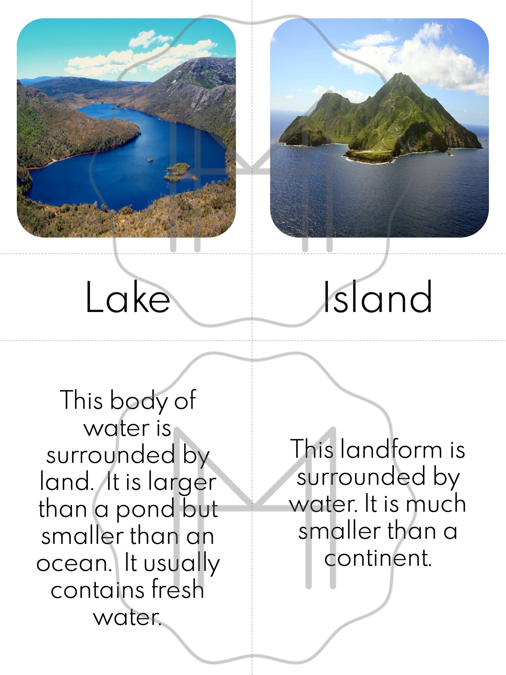 Land and Water Forms 3-part Cards, Bingo, and Booklets - Etsy