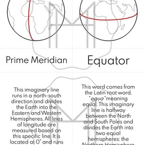 Latitude and Longitude 3-part Cards, Posters, and Task Cards - Etsy