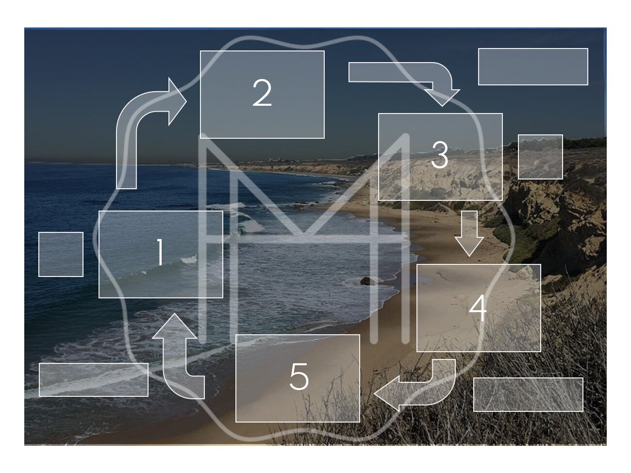 Weather Resources and Materials Bundle - Etsy