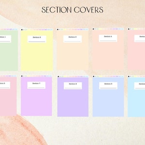 Pastel Digital Notebook Goodnotes | Notebook With Tabs | Goodnotes ...