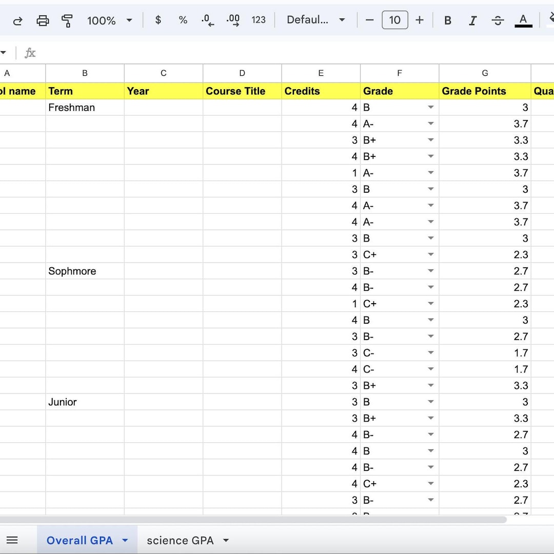 CASPA GPA Calculator for PA School || Google Sheets, Template, Edit - Etsy