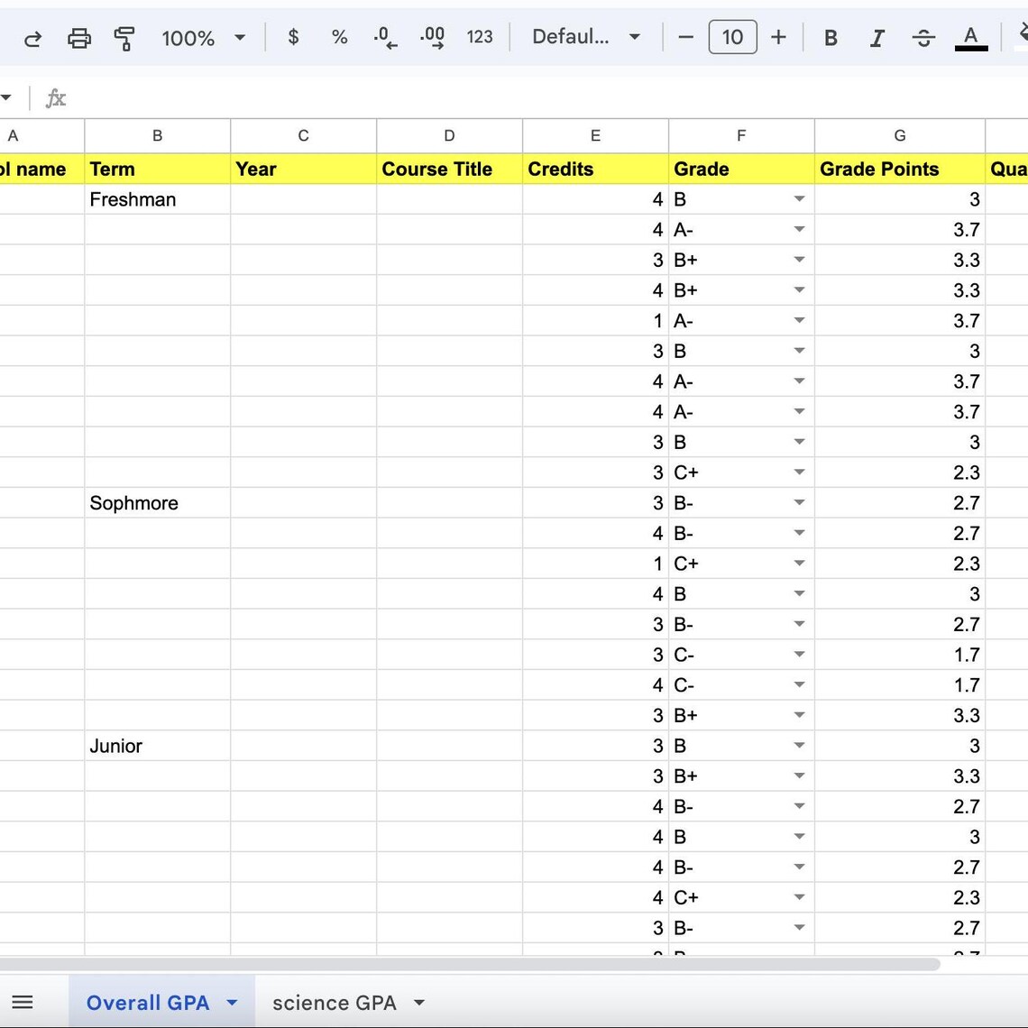 CASPA GPA Calculator for PA School || Google Sheets, Template, Edit - Etsy