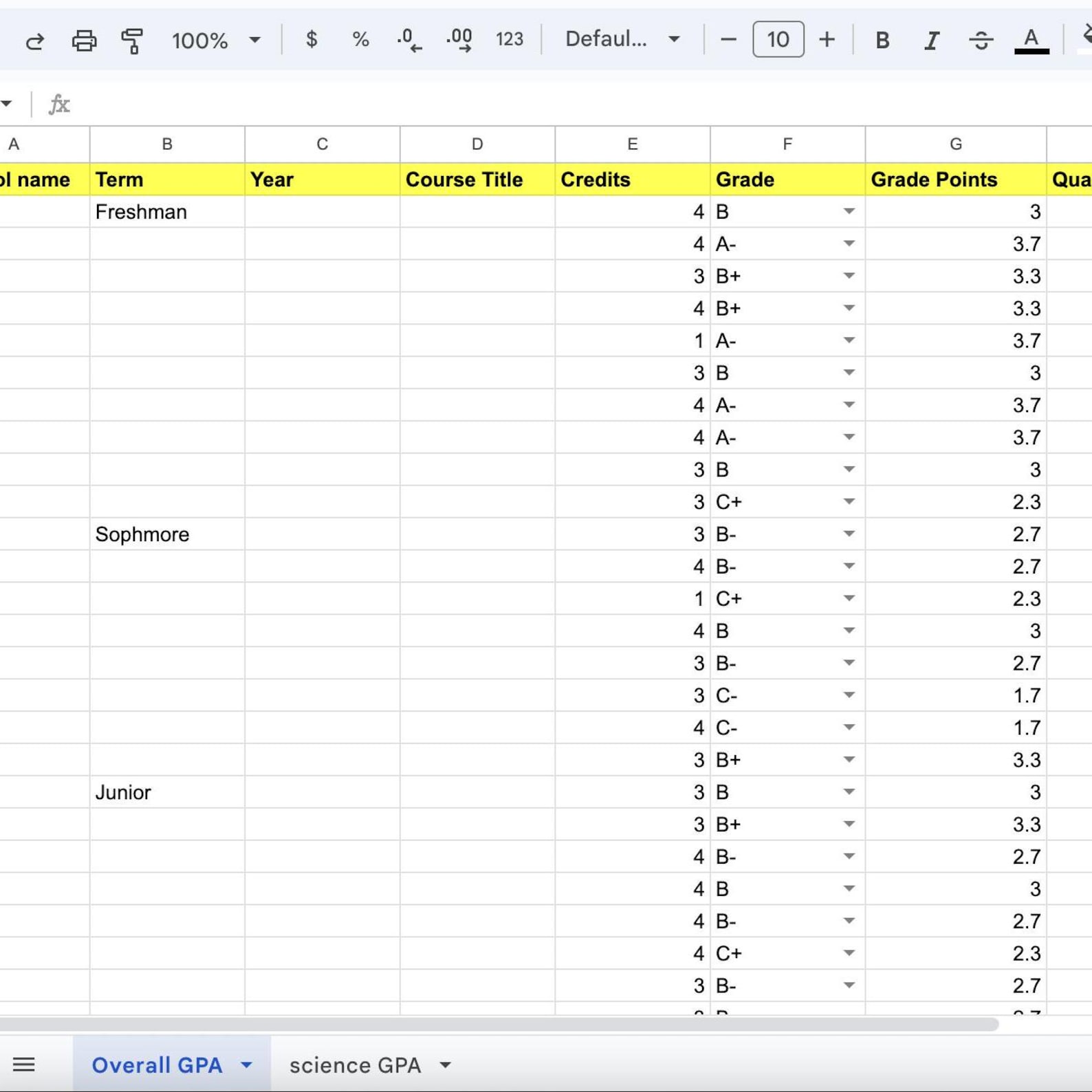 CASPA GPA Calculator for PA School || Google Sheets, Template, Edit - Etsy