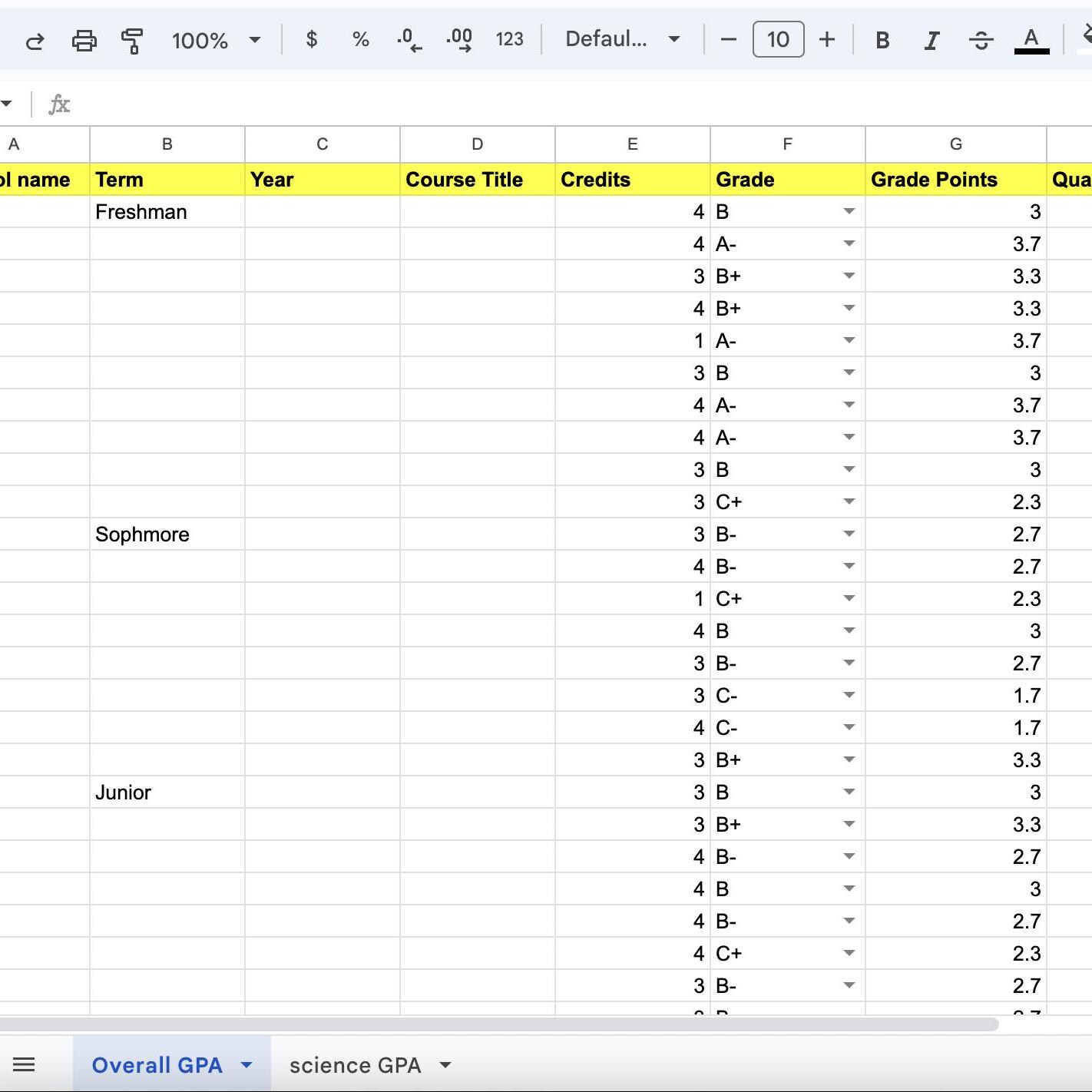 CASPA GPA Calculator for PA School || Google Sheets, Template, Edit - Etsy