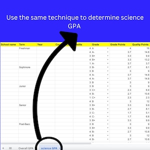 CASPA GPA Calculator for PA School || Google Sheets, Template, Edit - Etsy