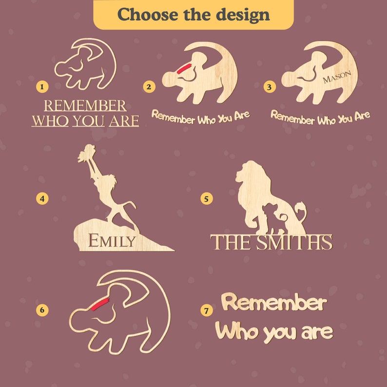 Remember Who You Are Sign Simba Baby Lion King Sign - Etsy