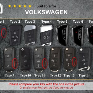 All Type for Volkswagen Key Fob Cover, Fit Jetta Atlas Cross Sport Taos ...