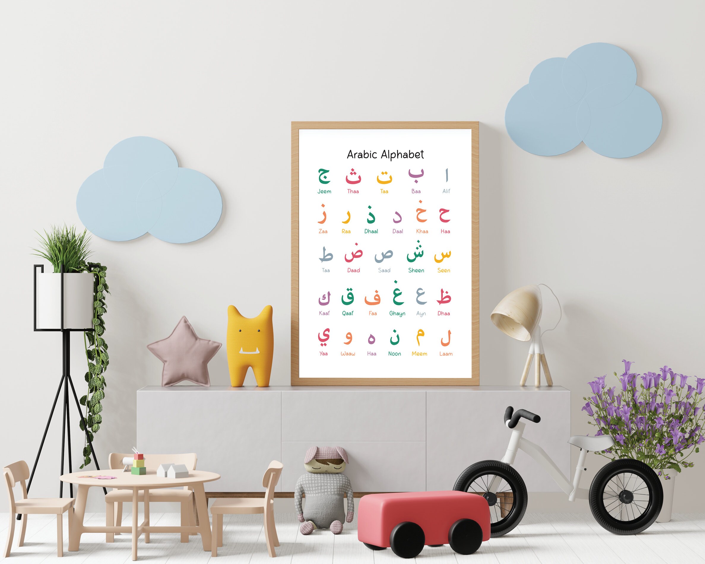 Arabic Alphabet Print - Islam Alphabet Poster - Islamic Nursery Prints ...