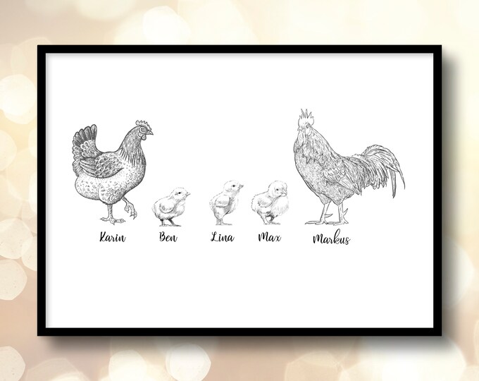 Chicken Family Family Poster Personalized With Family Name, Family ...