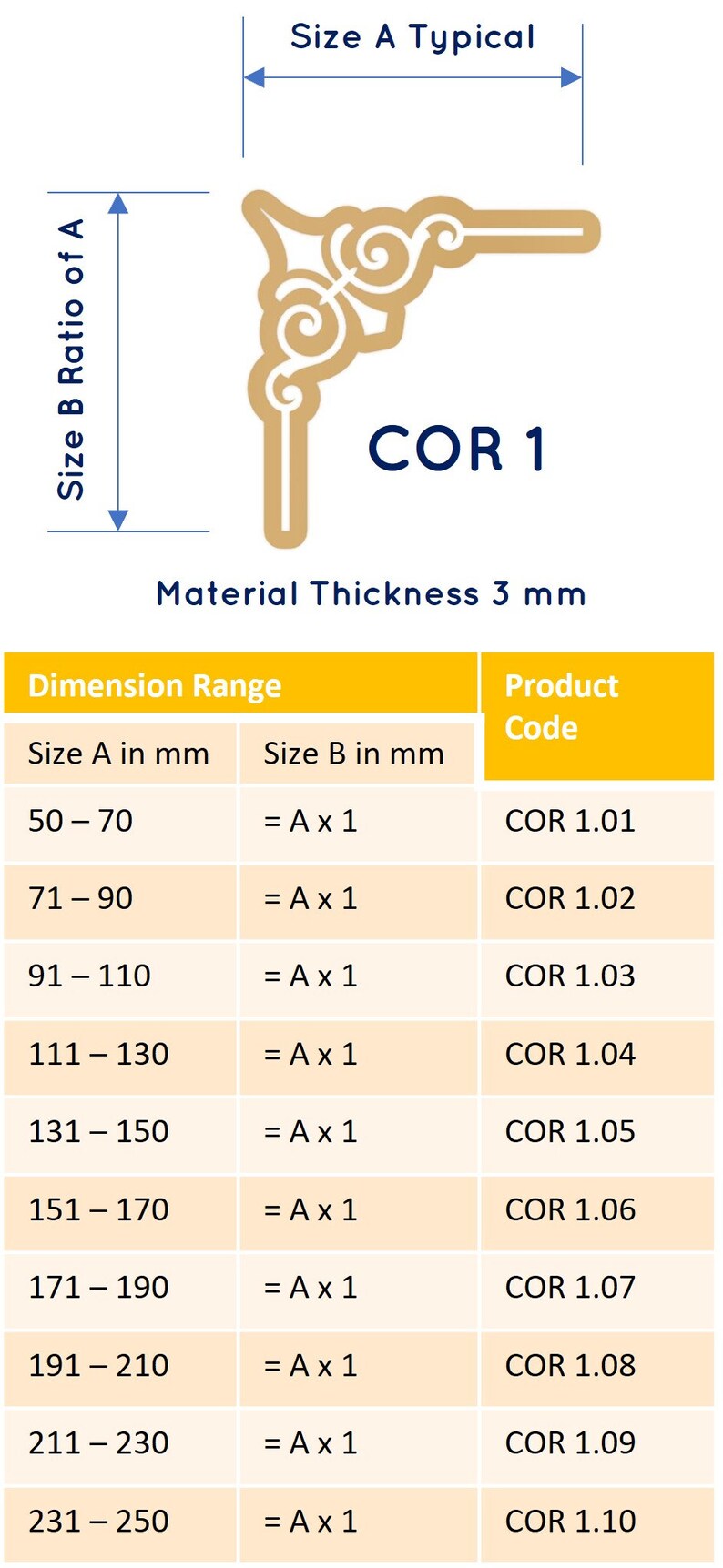 Decorative Corner Wood Trims - Etsy