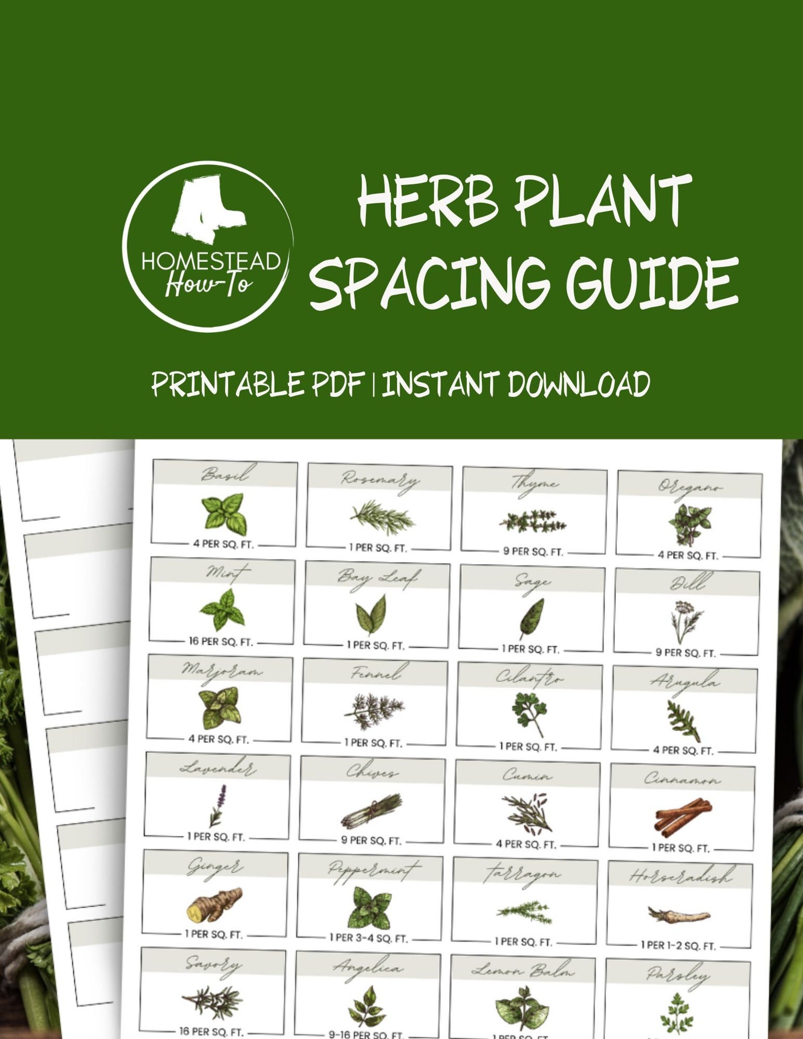 Herb Garden Plant Spacing Guide, Gardening PDF Planner, Plant Spacing ...