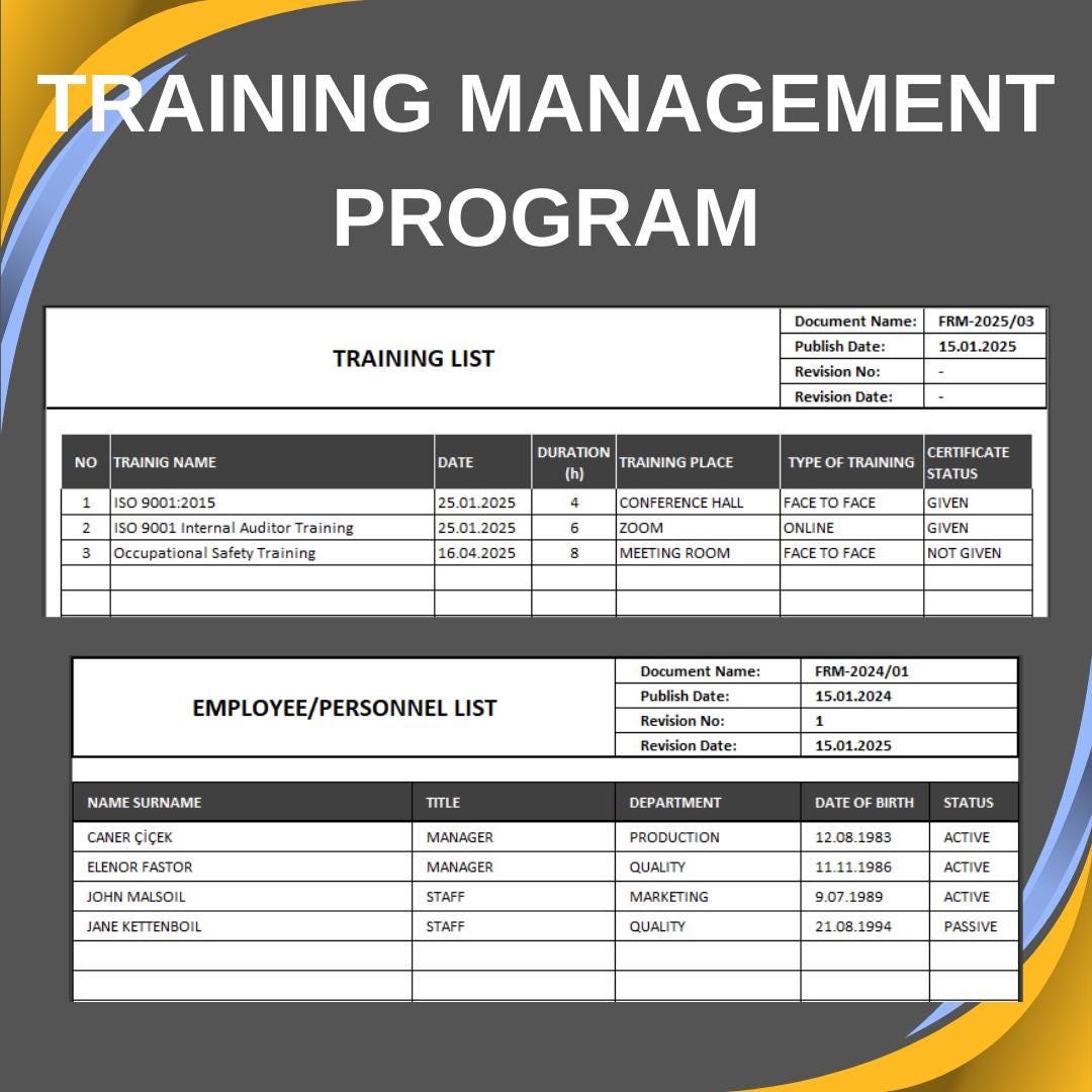 Employee Training Tracker, ISO 9001 Training Program, HR Training Tool ...