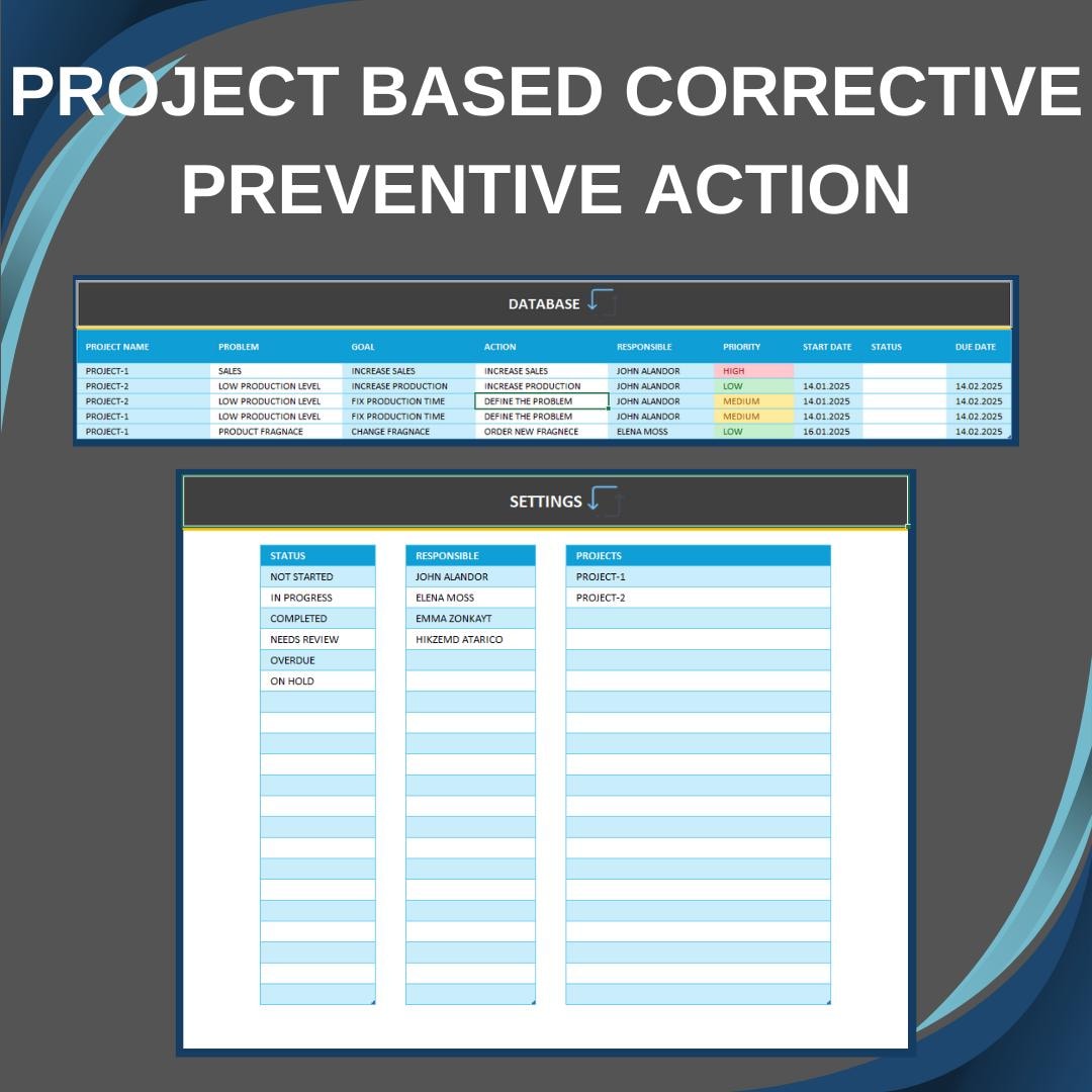 Project-based CAPA Excel Template: Quality Issue Management (instant ...