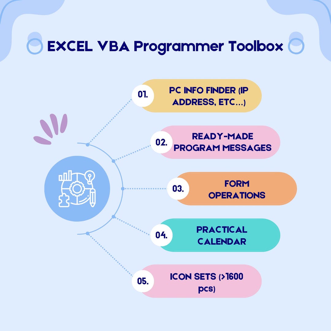 Excel VBA Programmer Toolbox | Developer Toolpack Essentials - Etsy