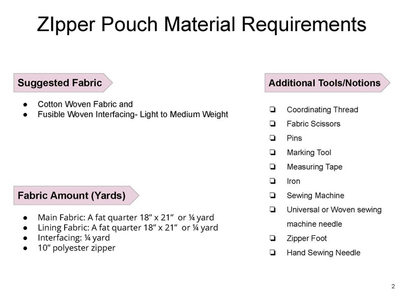 Zipper Pouch PDF Sewing Pattern / Sewing Tutorial / Cosmetic Bag ...