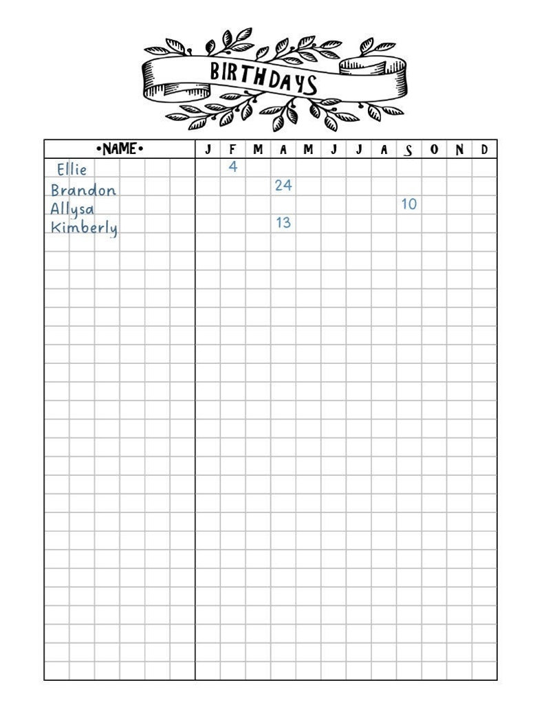 Birthday Chart - Etsy