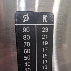 Keiser to Peloton Resistance Conversion Chart Attachment Plate for ...